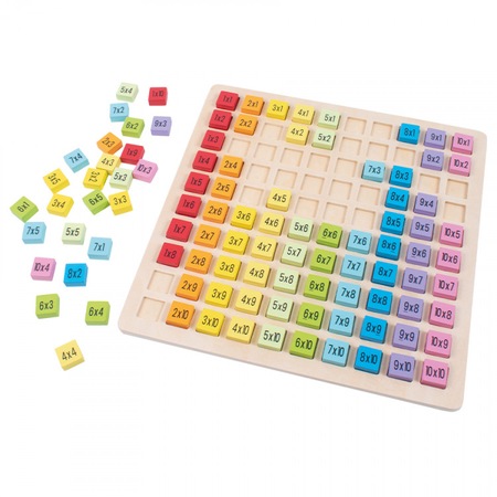 DIY MASA MARE DE MULTIPLICARE DIN LEMN 25x25 cm, 5+ - eMAG.ro