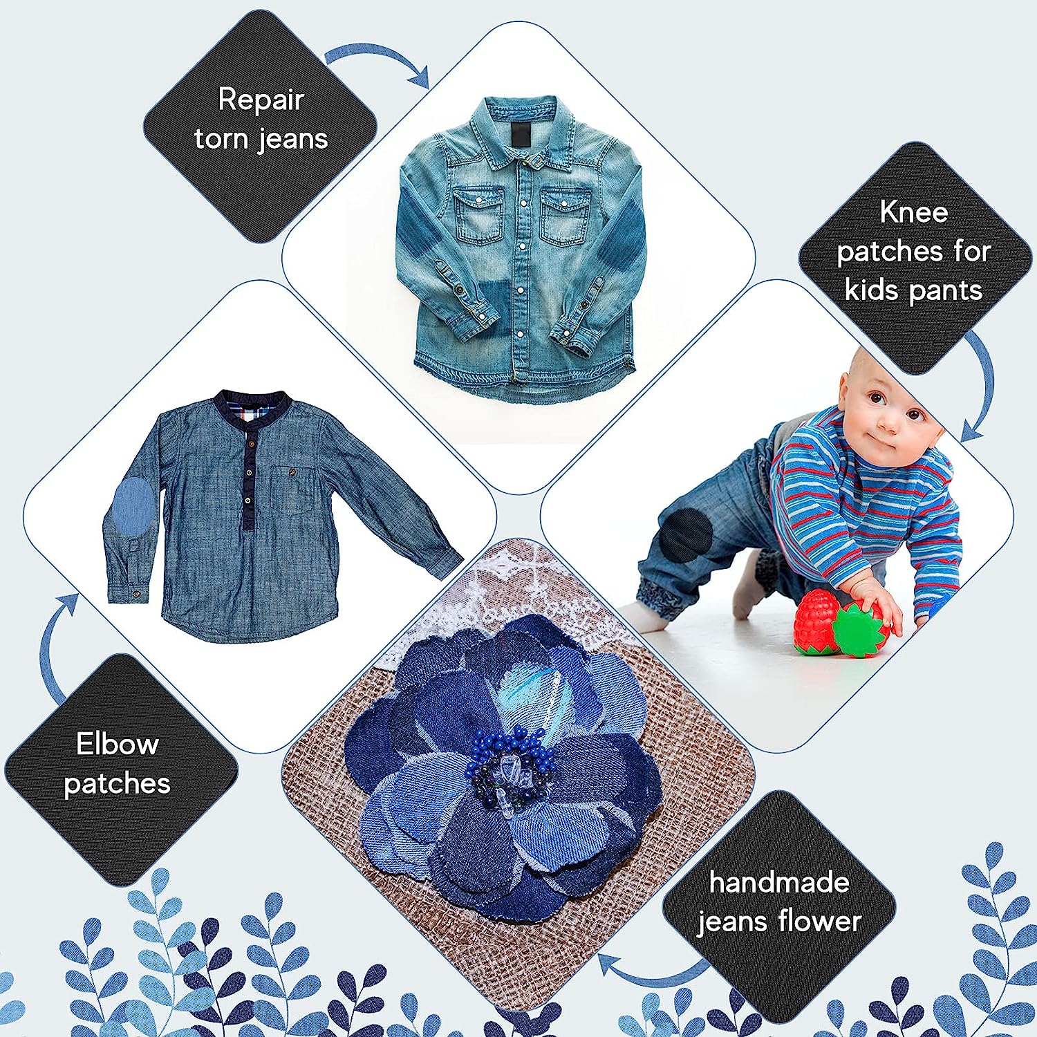 Set 15 petice termoadezive, Denim, 12.5x28 cm, Albastru - eMAG.ro