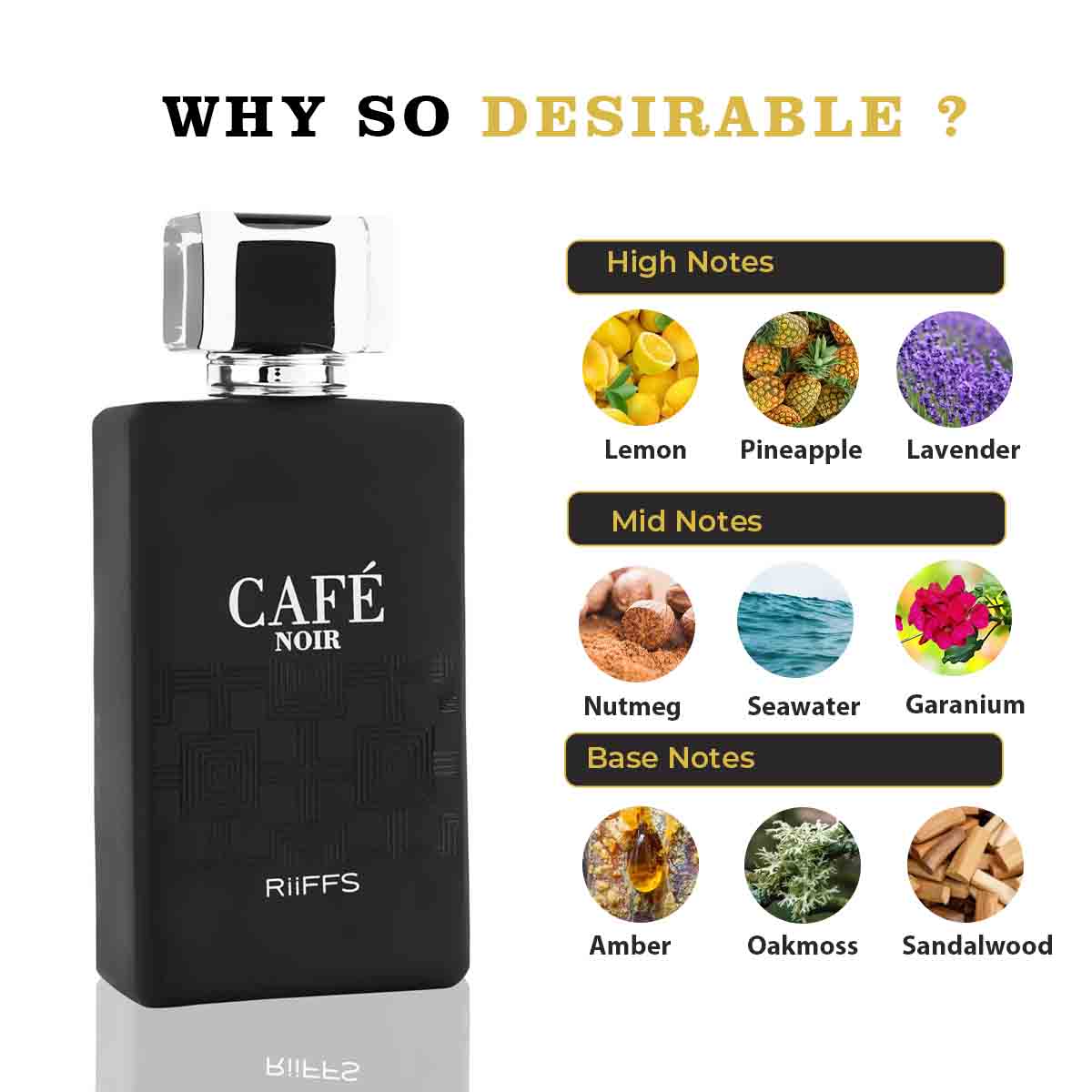 Riiffs Eau de Parfum, Cafe Noir, Férfi, 100ml - eMAG.hu
