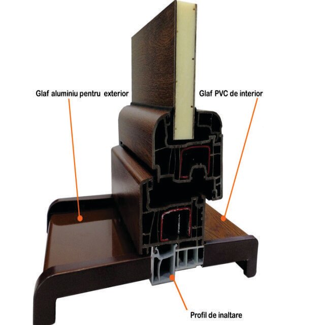Glaf PVC interior pentru ferestre Alb 150 x 15 cm, Include piese ...