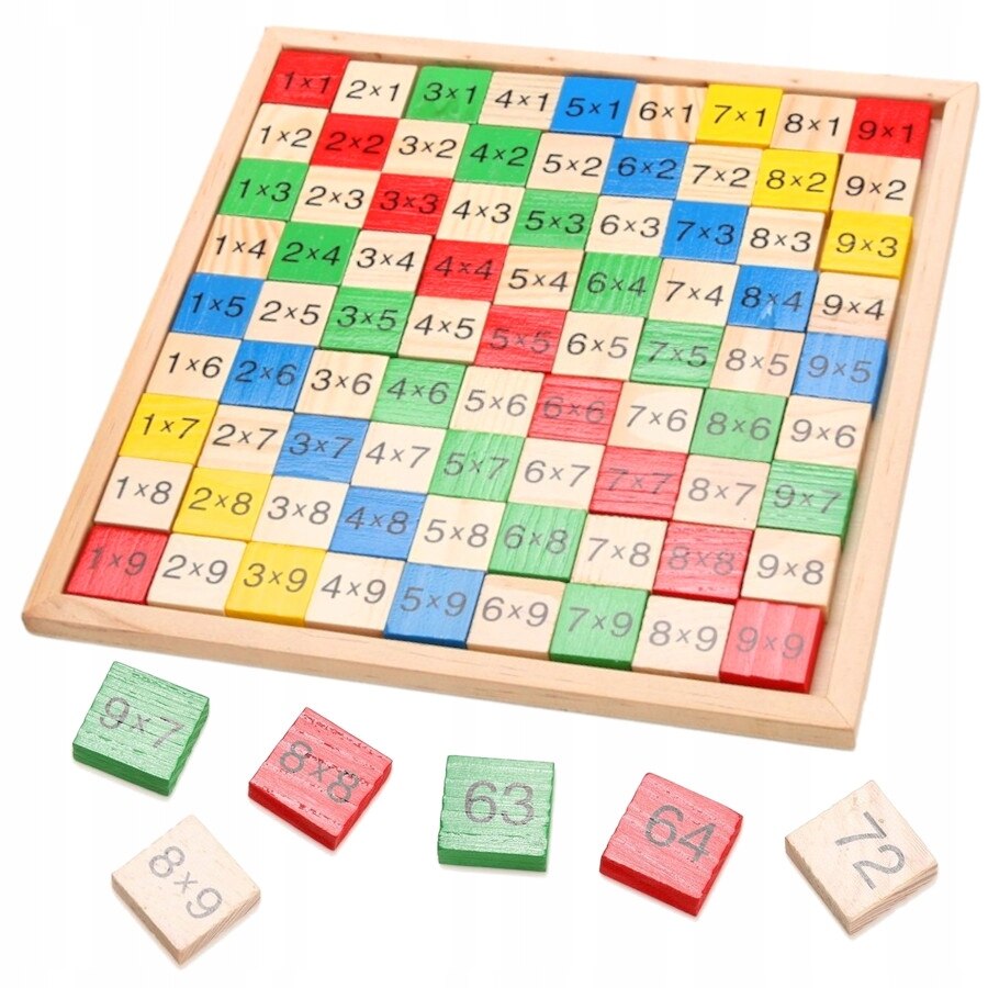 Tabel de multiplicare blocuri, Stator, Lemn, 5+, Multicolor - eMAG.ro