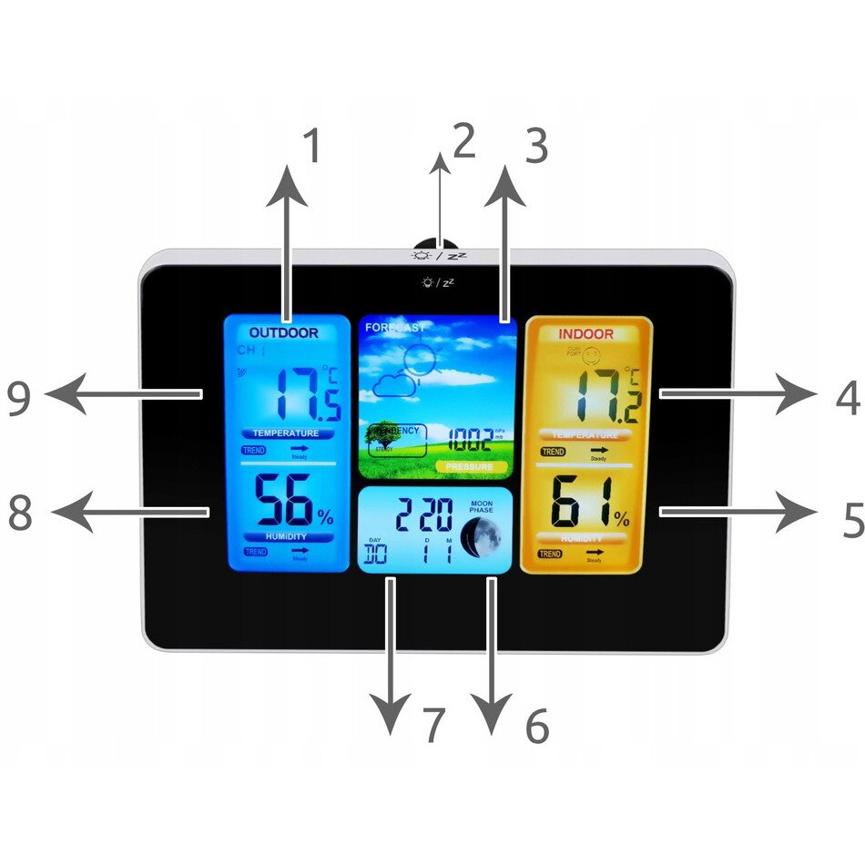 Statie meteo wireless, Afisaj LCD, Color, Functie alarma, Calendar ...