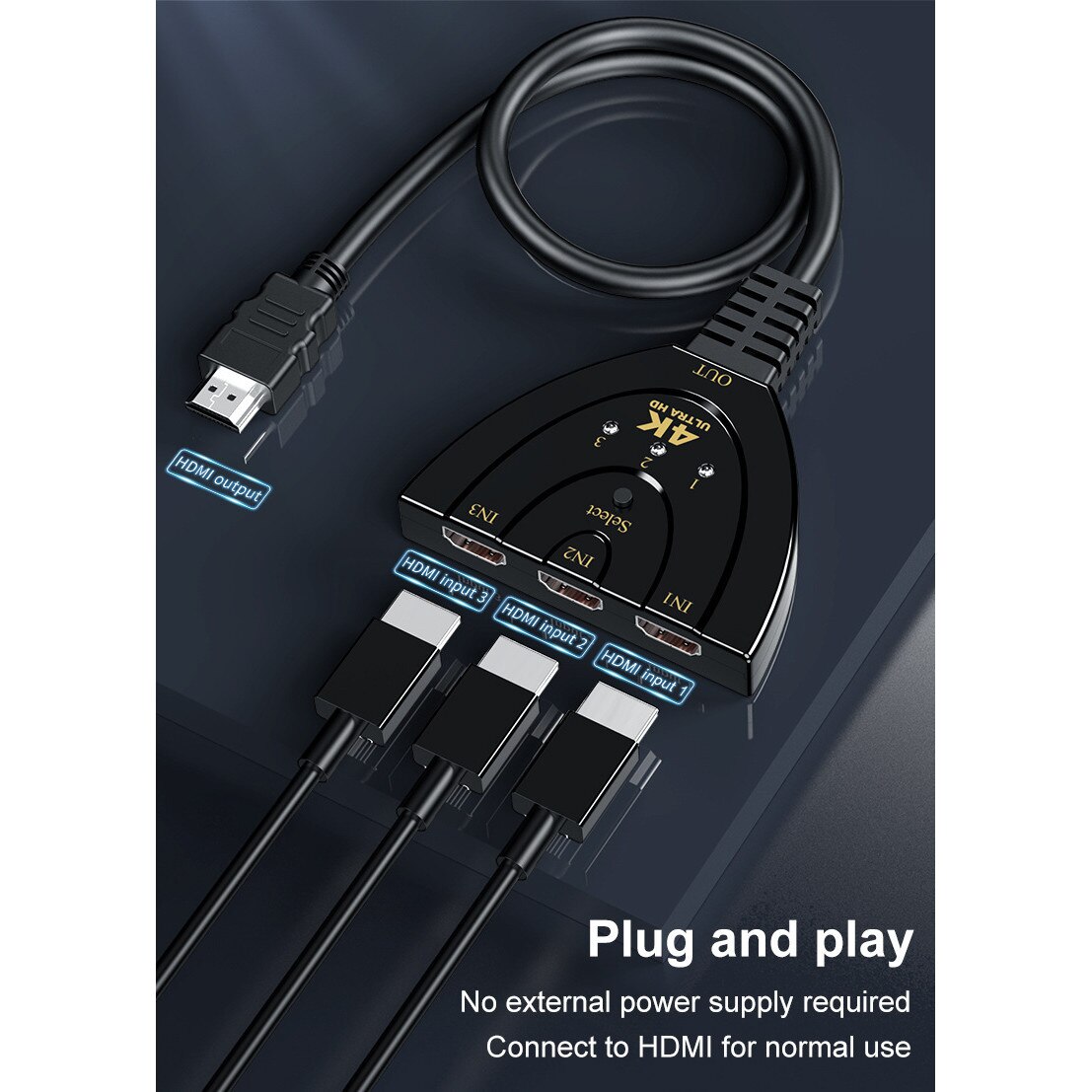 HDMI сплитер Jiafen KYL04, Вход 3 х HDMI (женски), Изход 1 х HDMI ...