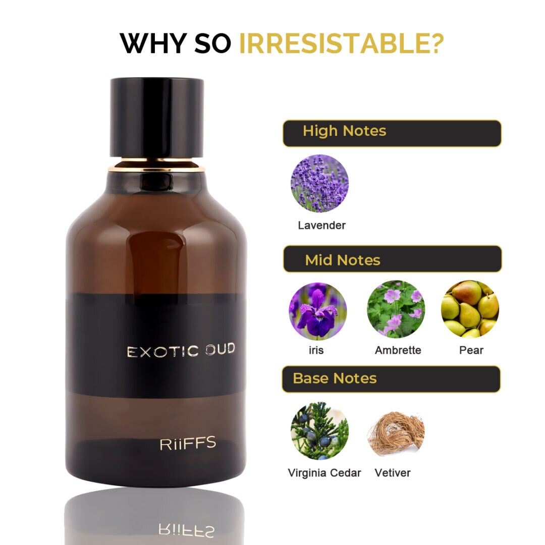 Apa de Parfum Riiffs, Exotic Oud, Barbati, 100ml - eMAG.ro