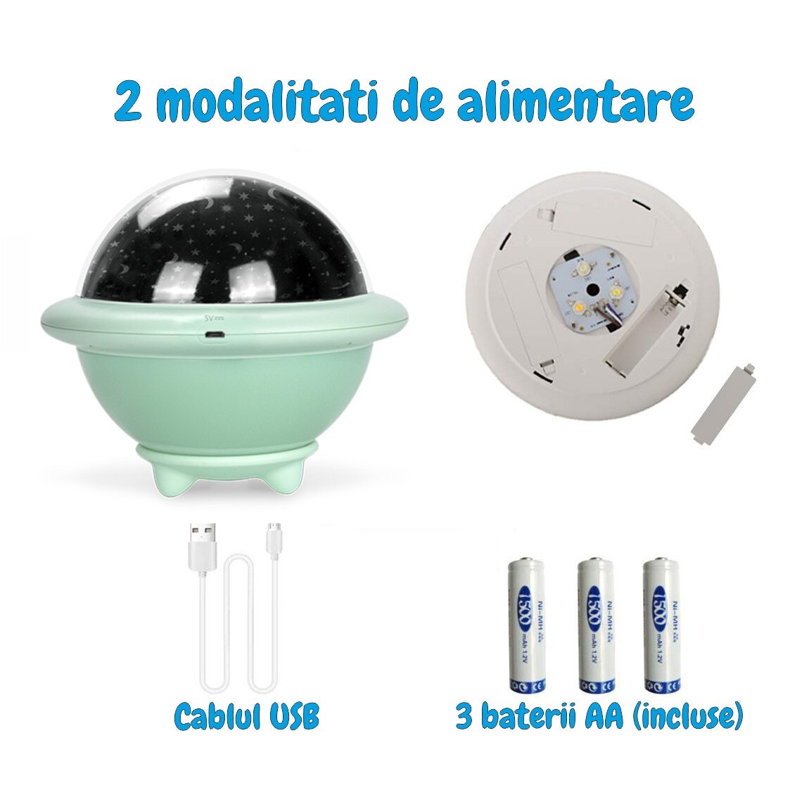 Proiector pentru copii, LED, USB, Verde - eMAG.ro