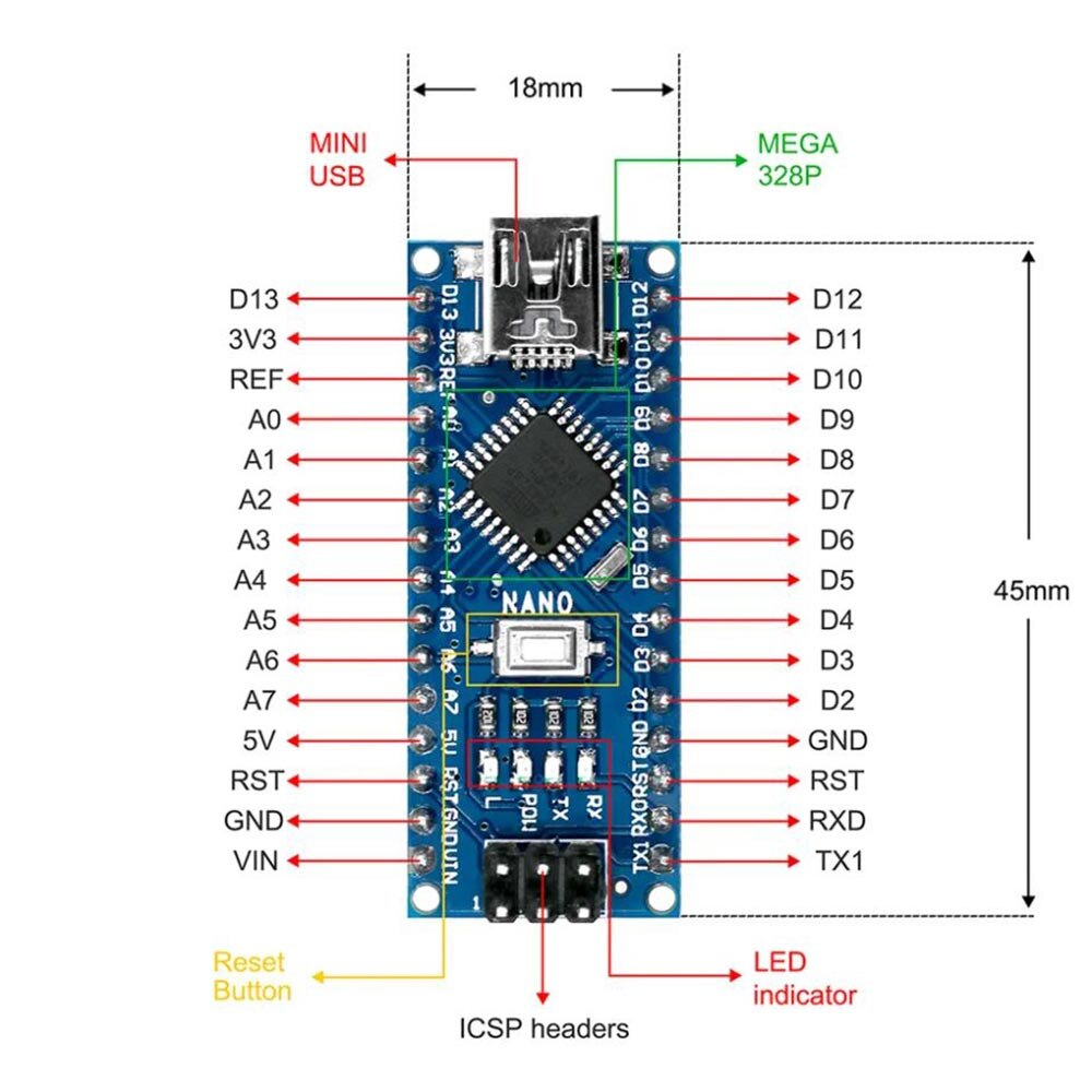 Placa de Dezvoltare, Arduino Nano V3, Compatibil cu Nano CH340, USB ...