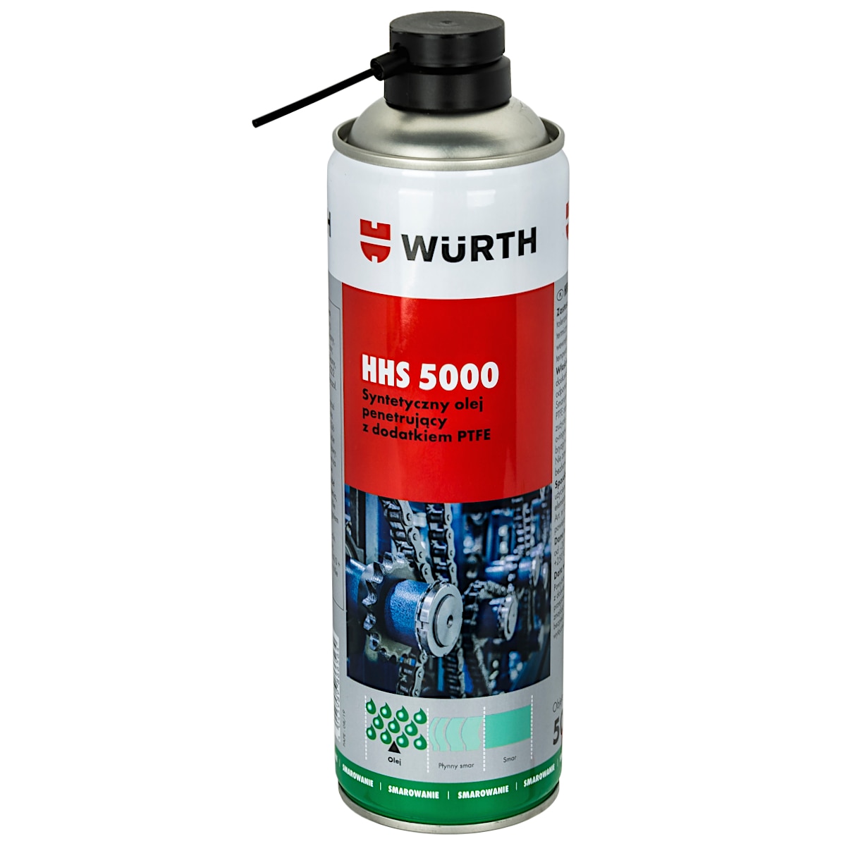 Wrth Hhs 5000