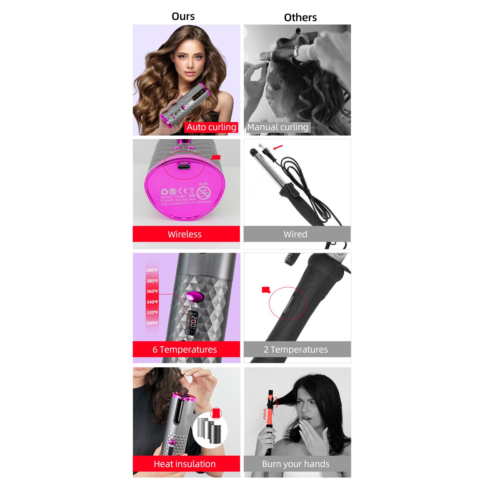 Mini ondulator de par electric portabil, Alhena®, reincarcabil, rotativ ...