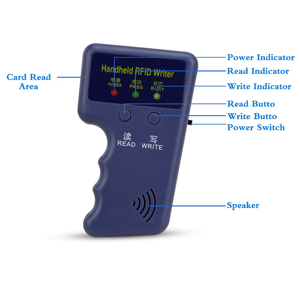 Set copiator carduri RFID idepet®, si 10 brelocuri programabile, 125kHz ...