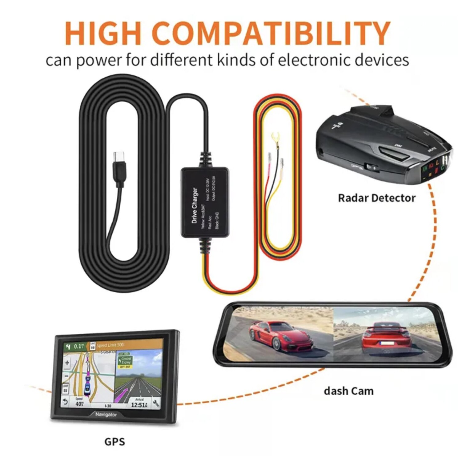 Kit Bedex® pentru alimentarea permanenta a camerei auto DVR la tabloul ...