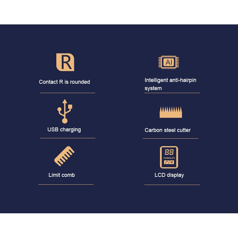 Masina de barbierit profesionala, reincarcabila, fara fir, cu afisaj ...