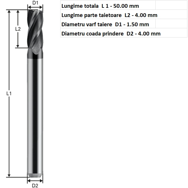 Freza fi 1.5mm.Pentru aluminiu slefuita, 3 taisuri - 13651 - eMAG.ro