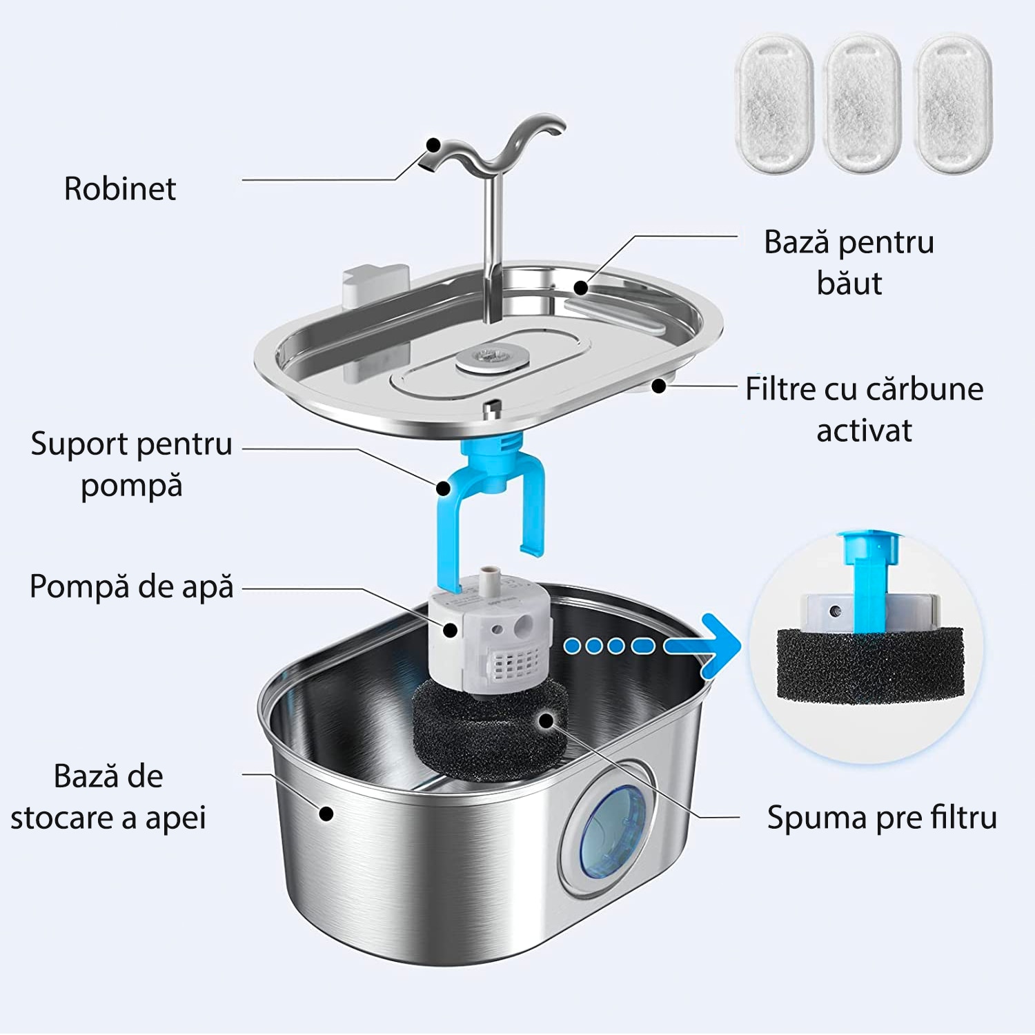 Автоматичен диспенсър за вода Elindor, за котки и кучета, филтриране ...