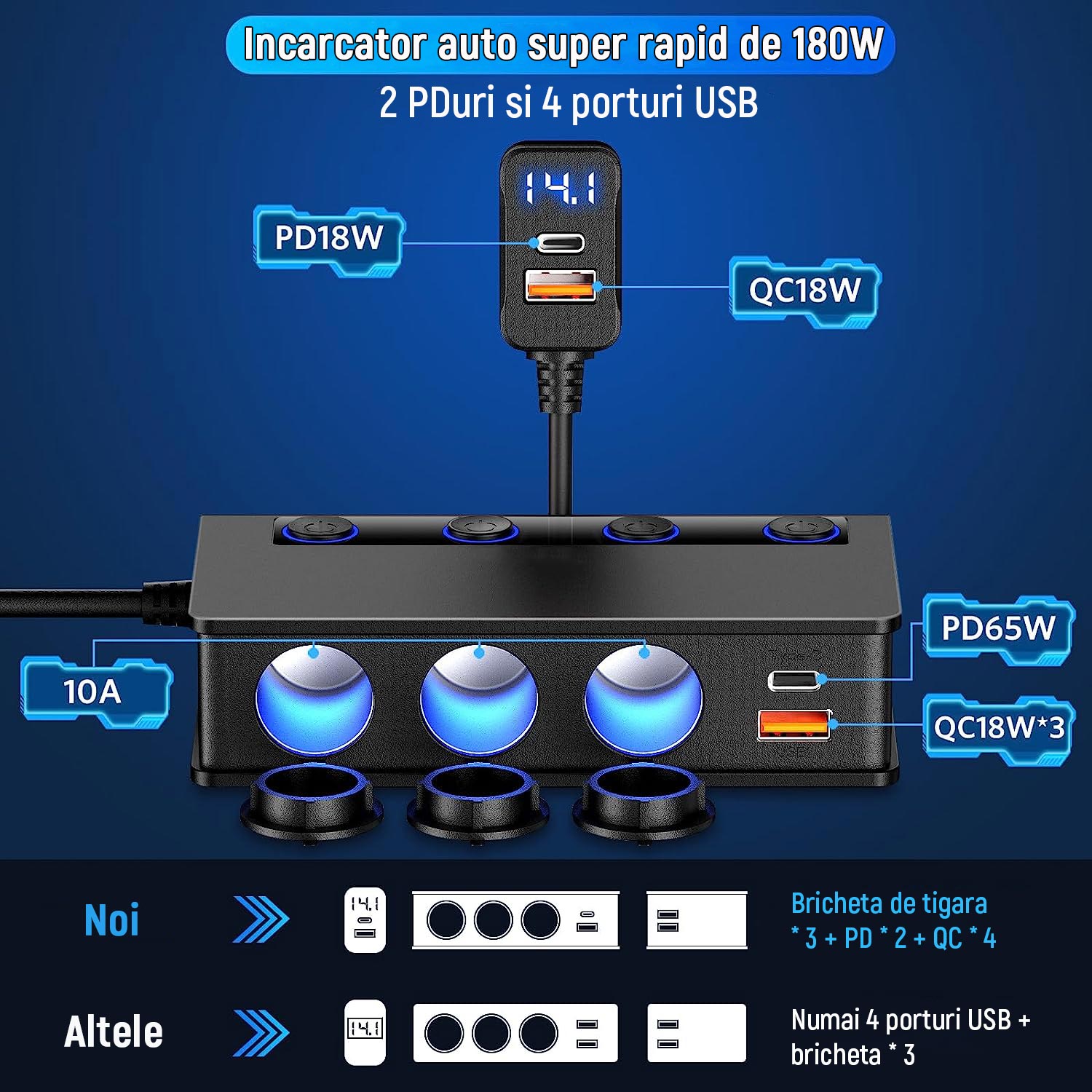 Adaptor bricheta auto, 180W, QC 3.0, 3x soclu auto, 4x USB, 2x Type-C ...
