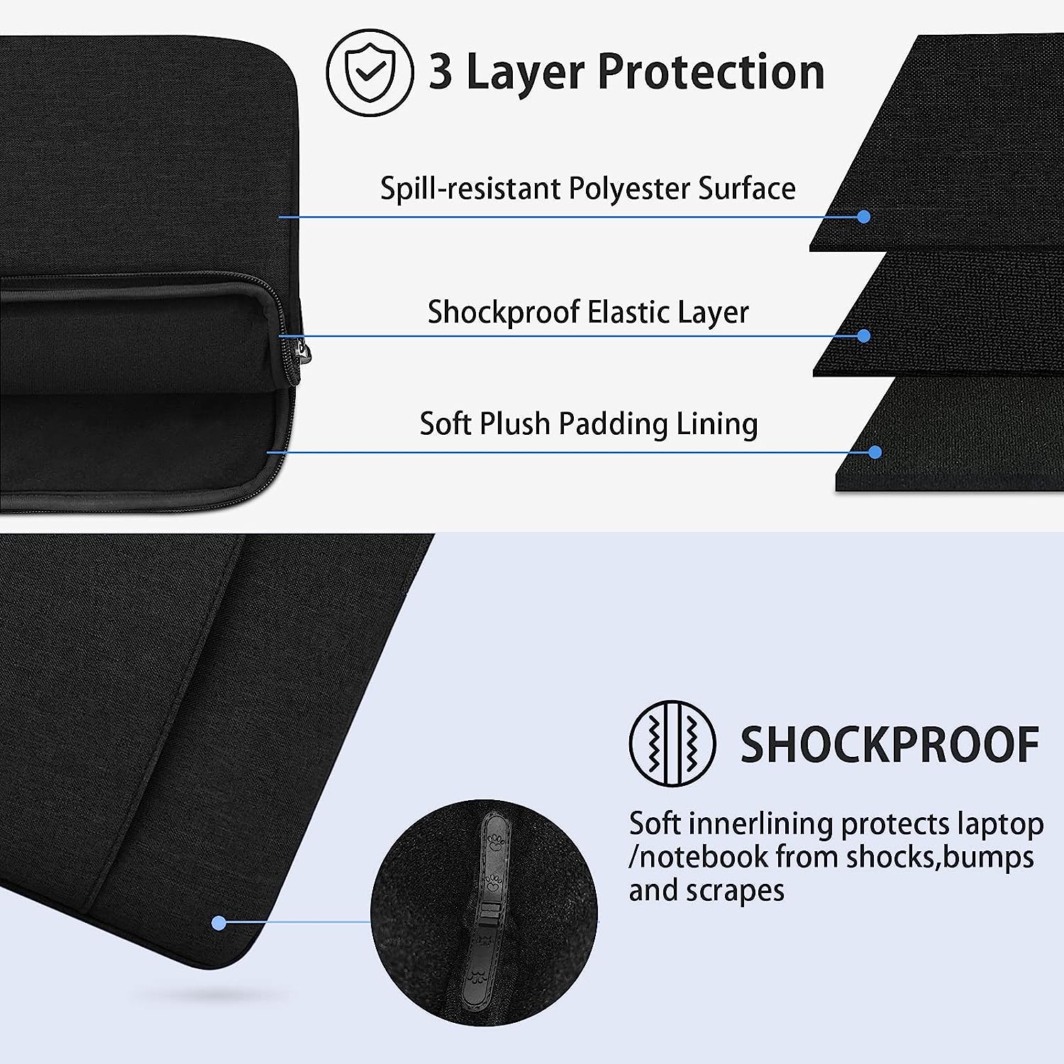 Husa laptop, Poliester, 14 inch, Negru - eMAG.ro