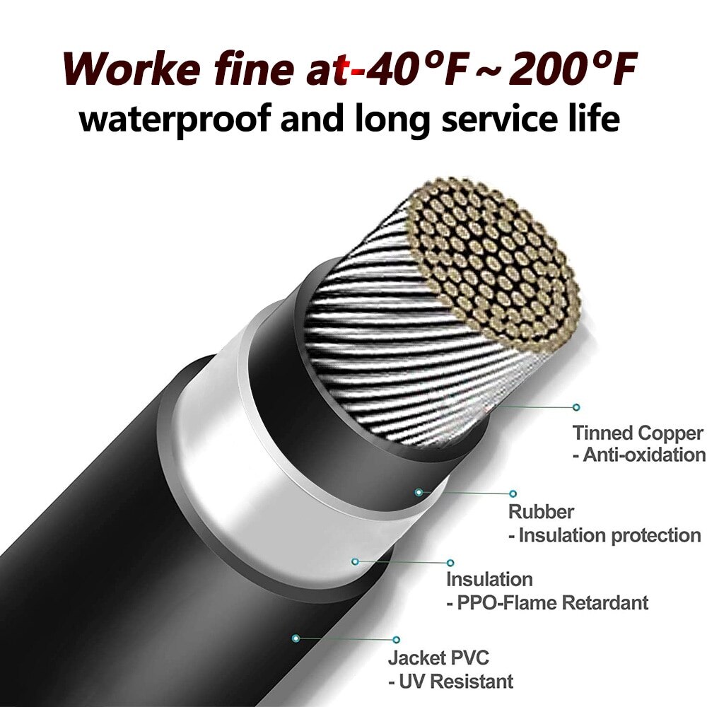 Cablu prelungire panou solar de 6mm², conector MC4, 1,5kw, 32A, IP 67 ...