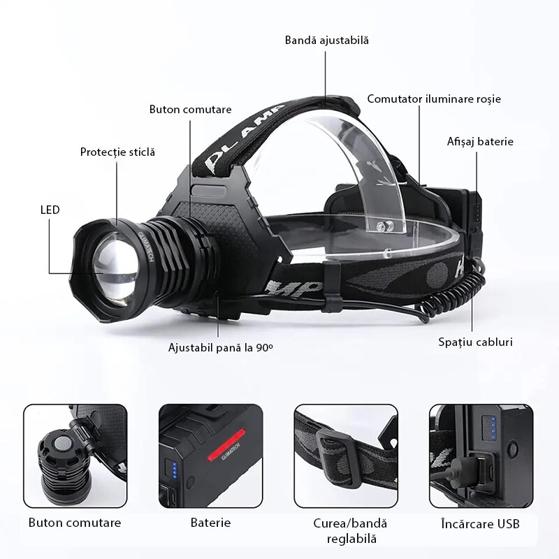 Lanterna de cap LED Profesionala GLIMATECH, 5 Moduri de lumina alba ...