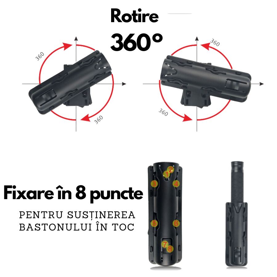 Port Baston Telescopic, Rotativ, OPRA, Toc tip Holster cu Prindere pe ...