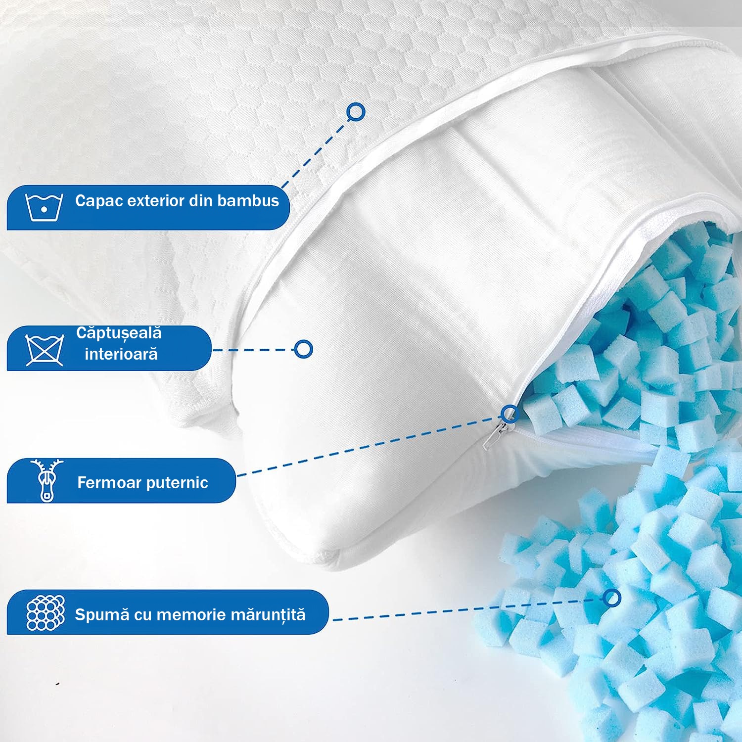 Perna ortopedica pentru dormit ajustabila NextWave®️, Spuma cu Memorie ...