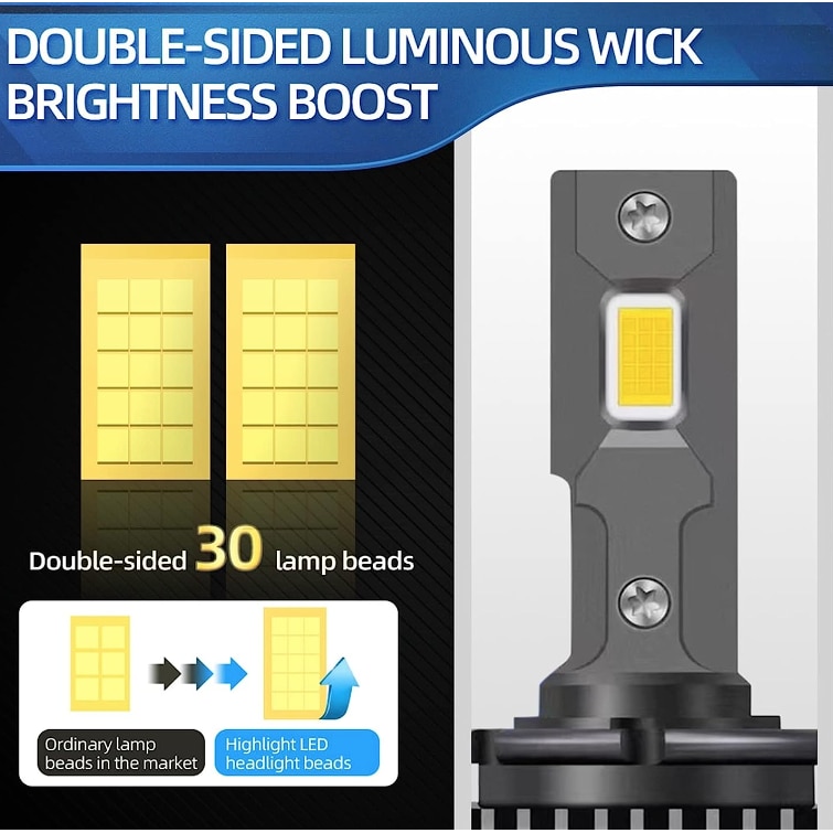 Set 2 becuri Led D3S putere 35W 55WW 1000Lm PREMIUM - eMAG.ro