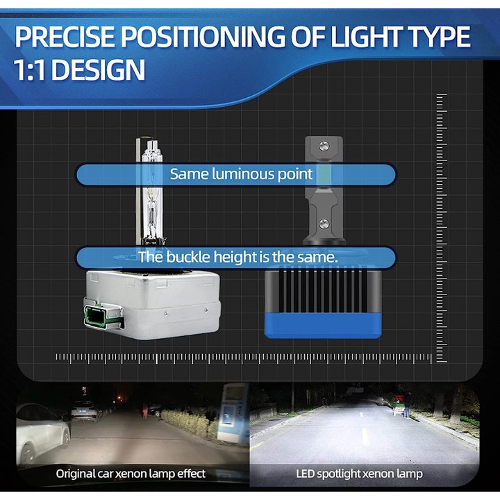Set 2 becuri Led D3S putere 35W 55WW 1000Lm PREMIUM - eMAG.ro