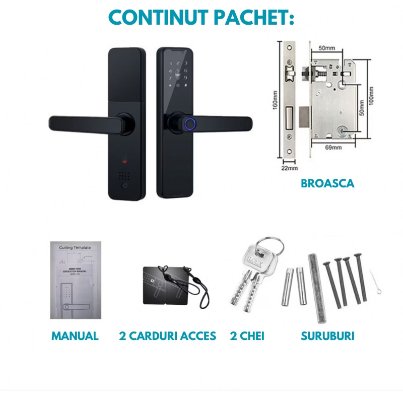 Yala Inteligenta Smart, LOONATIQ, Amprenta, Cod acces, Aplicatie TUYA ...