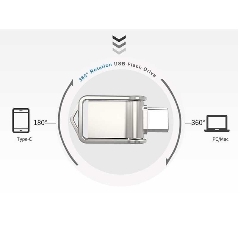 Stick memorie USB, 2TB/2000GB, USB Type C, pentru telefon, tableta sau ...