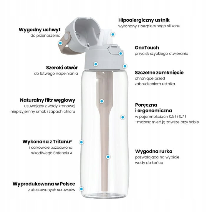 Sticla cu filtru, Dafi, 0.7l, Maro - eMAG.ro