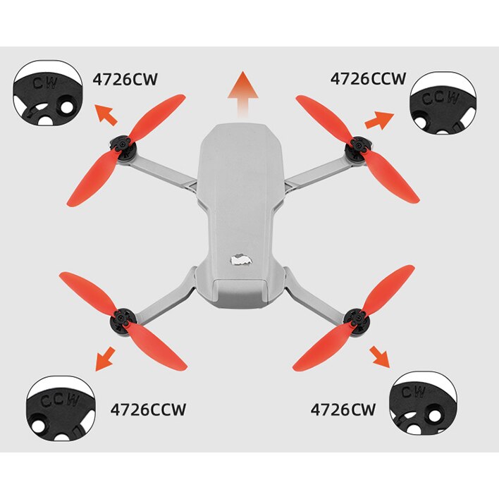 Set 2 elici drona, Plastic/Carbon, Pentru DJI Mavic MIni / 2 / SE ...