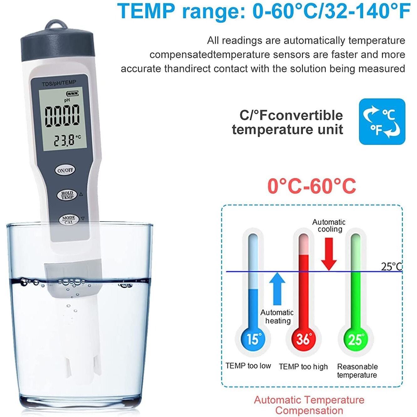 Tester duritate apa, 3in1, Afisaj LCD, Alb/Gri - eMAG.ro