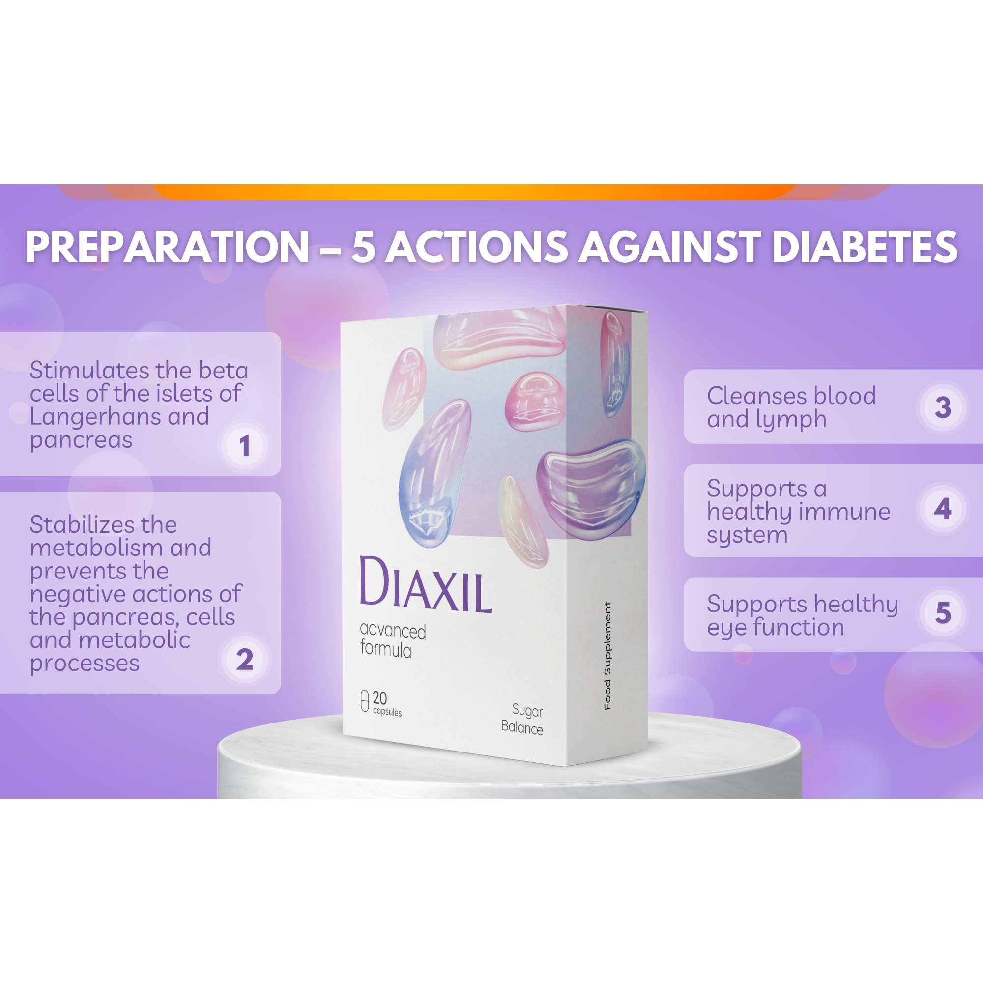 Diaxil 20 capsule - eMAG.ro