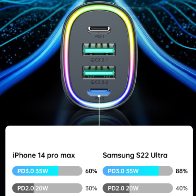 Autós Töltő 70 W, 4 IN 1, 2 x USB, 2 x Type-C, RGB Világítás, 70 W ...