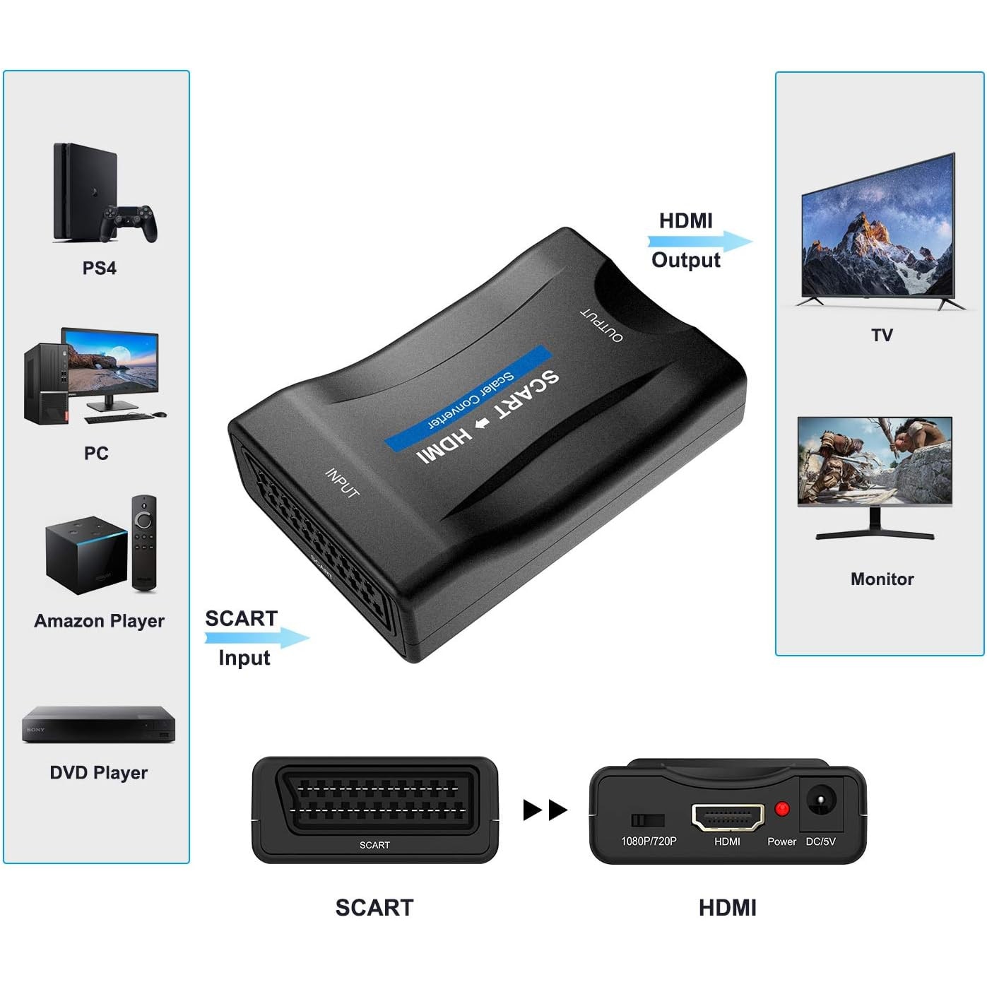 Adaptor video, SCART/HDMI, 1080P, Negru - eMAG.ro