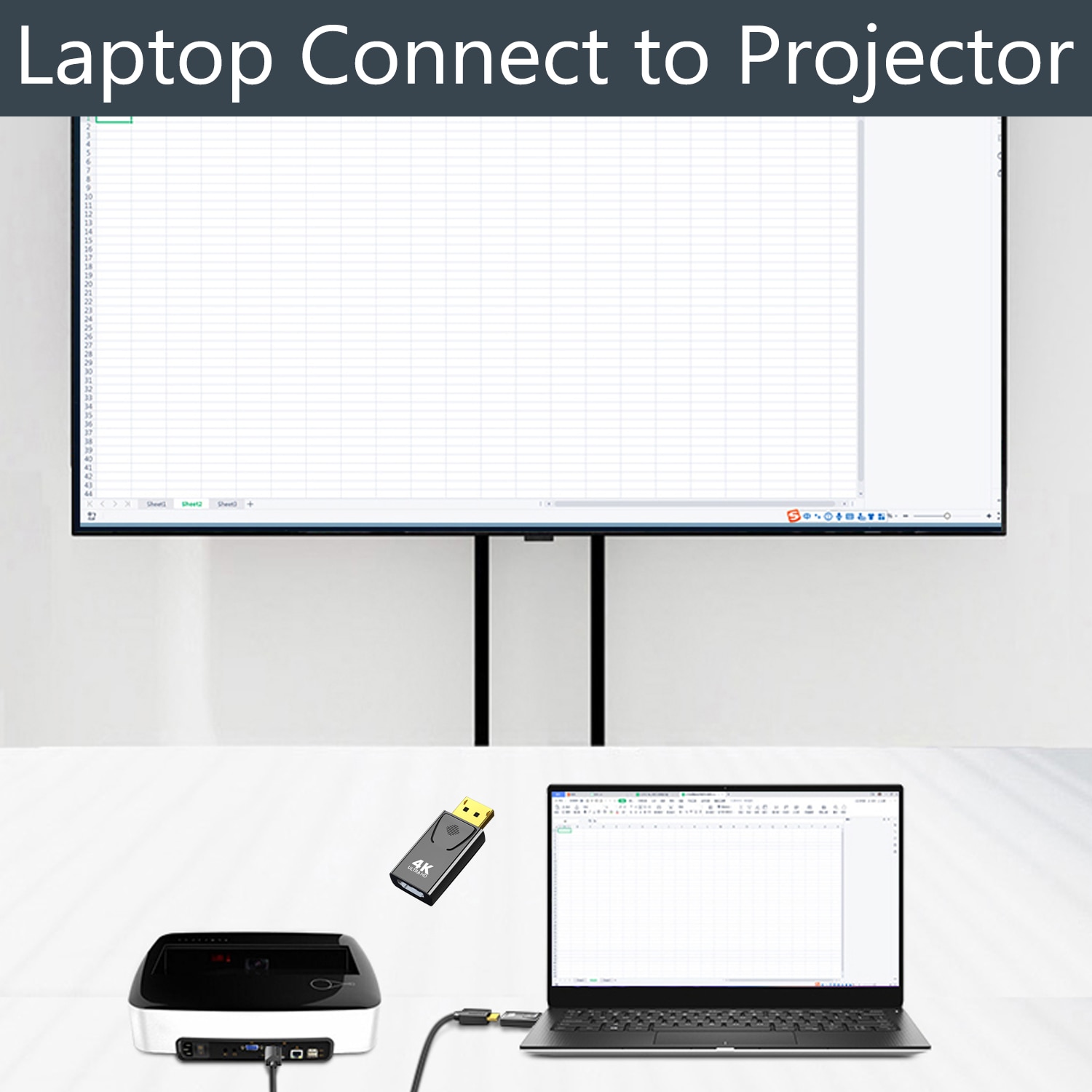 Adaptor mufa DisplayPort (DP)-HDMI Active 4K 30HZ, suporta rezolutie ...