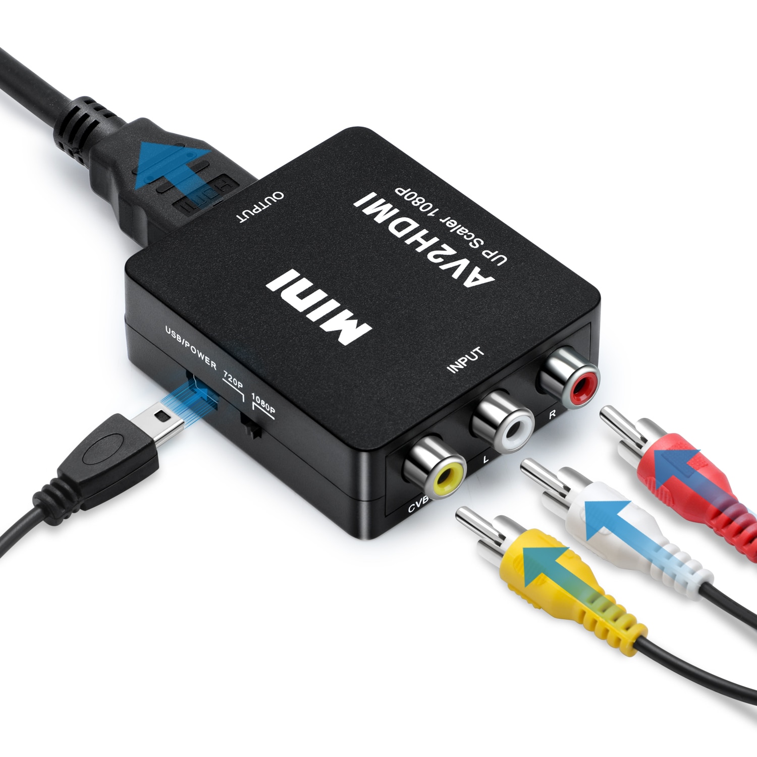 Mini convertor AV(RCA) la HDMI, 1080p, video si audio stereo - eMAG.ro