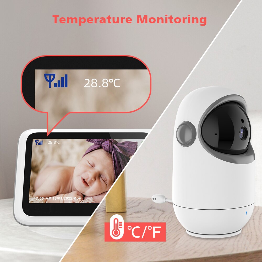 Baby Monitor si Camera Audio-Video Wireless Pentru Supraveghere Bebe ...