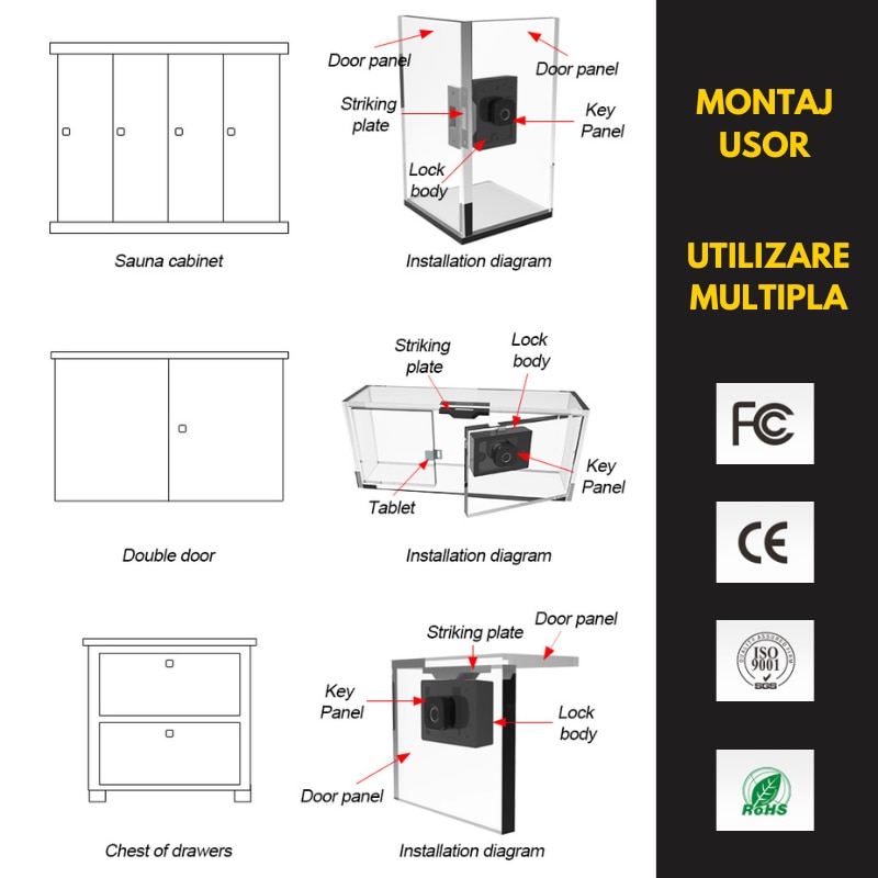 Incuietoare cu amprenta pentru birou, LOONATIQ, Inteligenta, Digitala ...