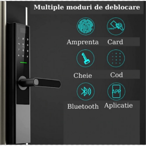 Yala inteligenta D5 pentru usi cu inchidere multi-punct, grosime usa 40 ...