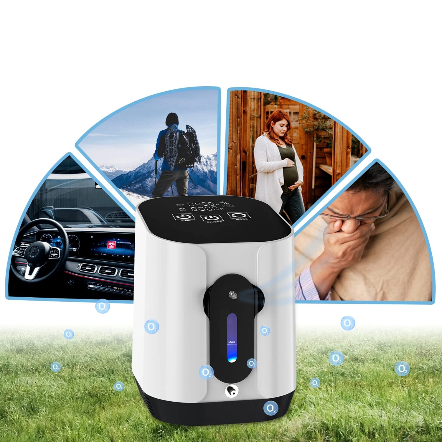 Concentrator de oxigen reglabil 1-4 L/min portabil cu functie de ...