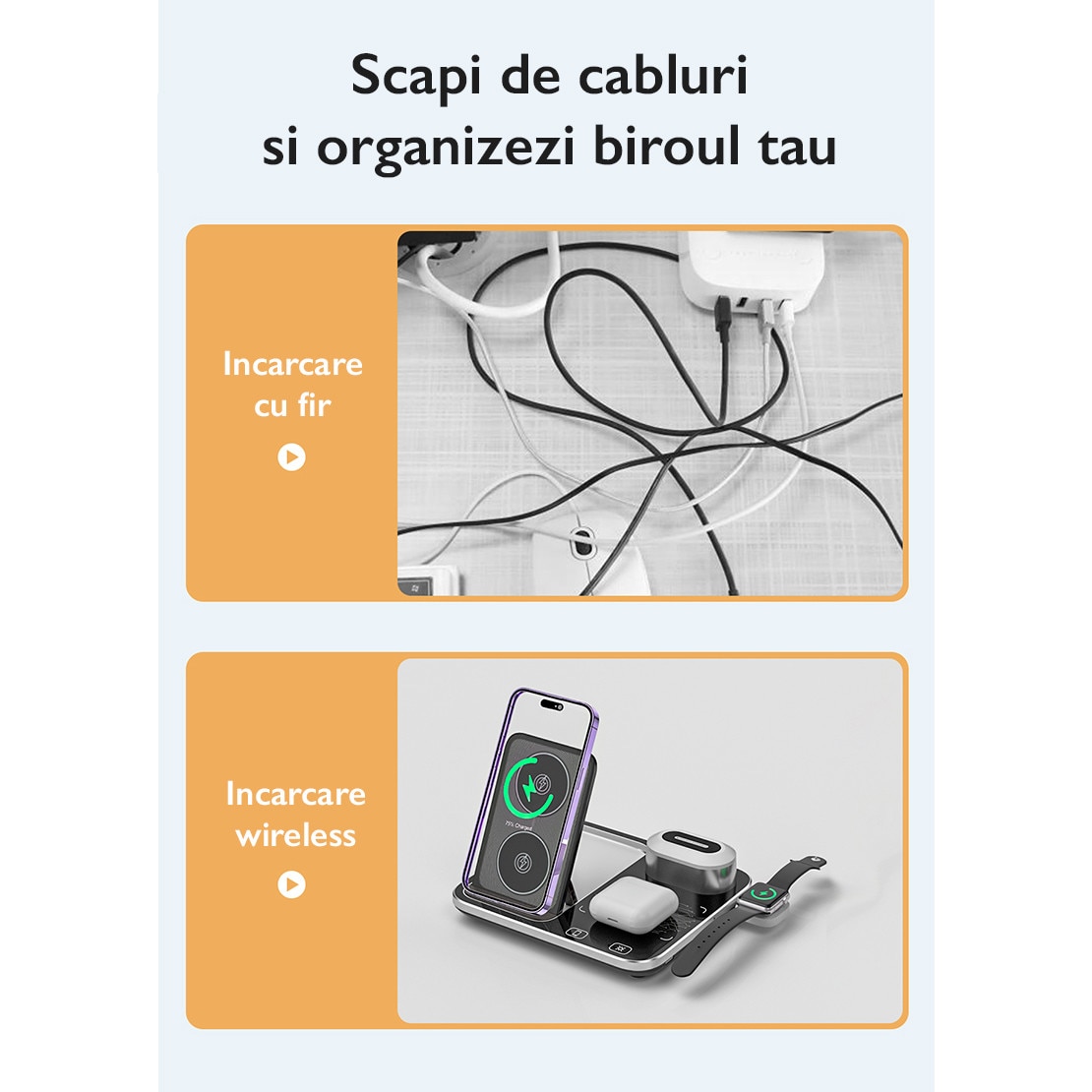 Statie incarcare wireless 4 in 1 universal Loowoko® R12, lumina veghe ...