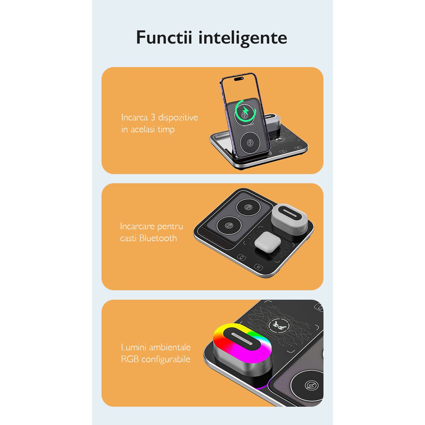 Statie incarcare wireless 4 in 1 universal Loowoko® R12, lumina veghe ...