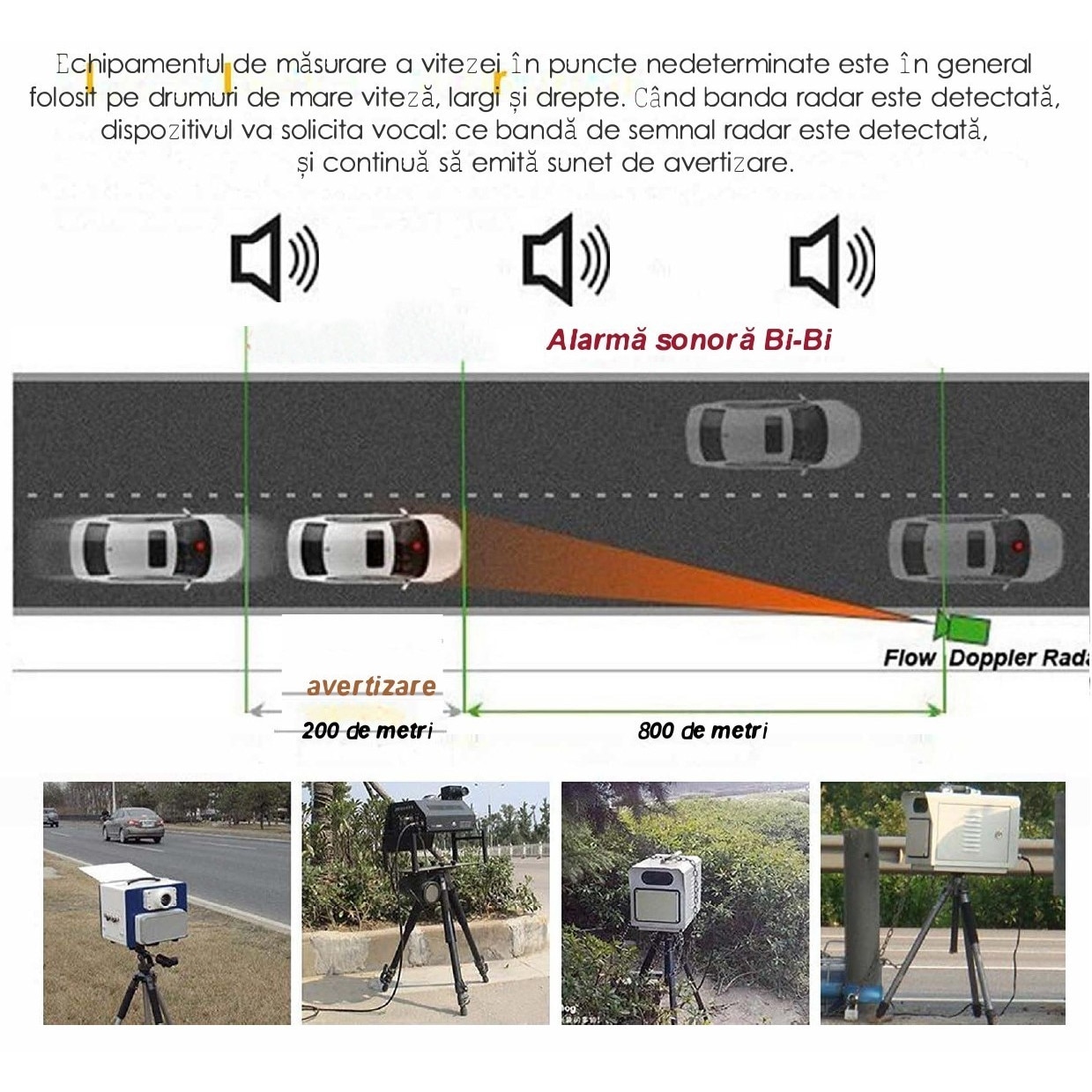 Detector radar auto cu 16 benzi cu afisare display led si alerta voce ...