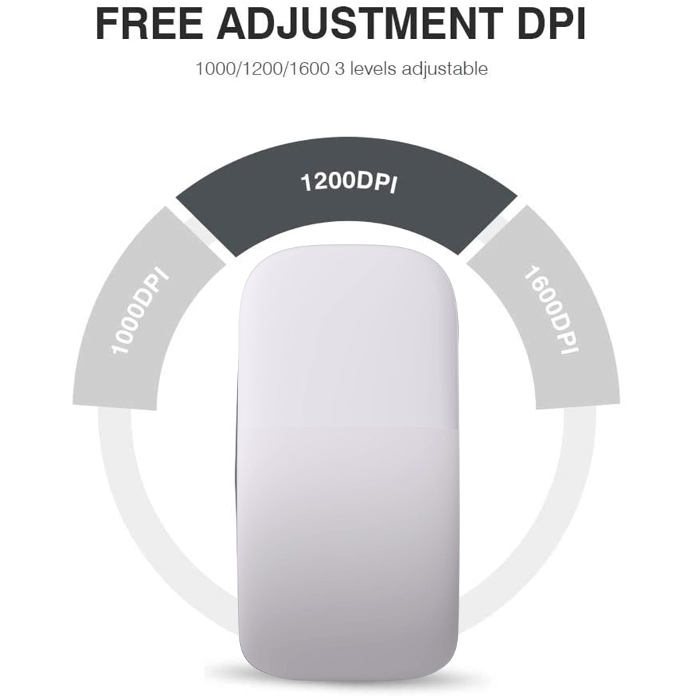 Mouse pliabil fara fir, 2.4 GHz, Alb - eMAG.ro