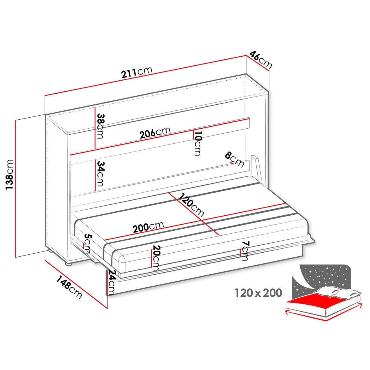 Pat rabatabil de perete Concept Junior Nivele, 120x200 MIRJAN 24 ...