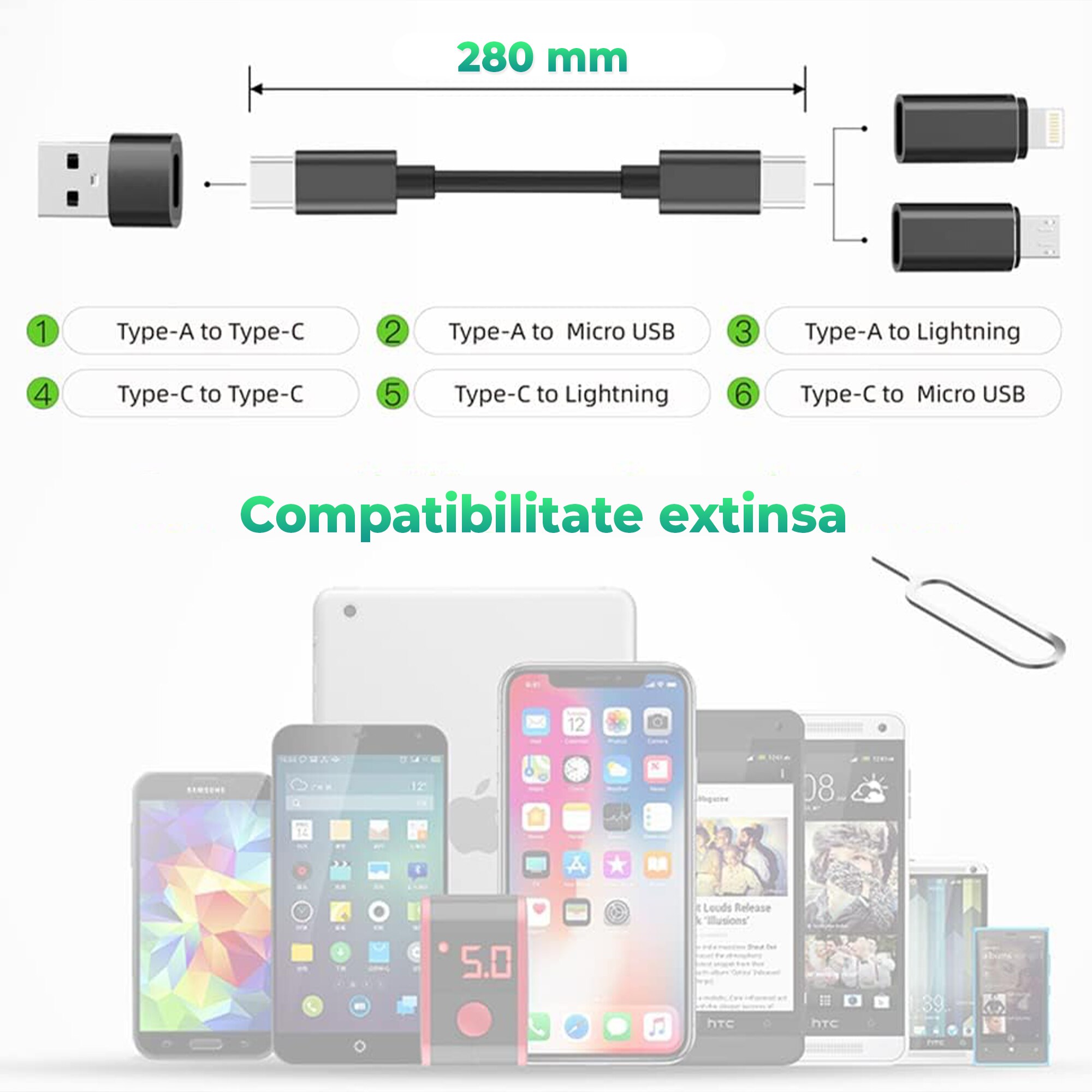 Cablu de date 5 in 1 Timebox, Multifunctional, Organizator cabluri ...