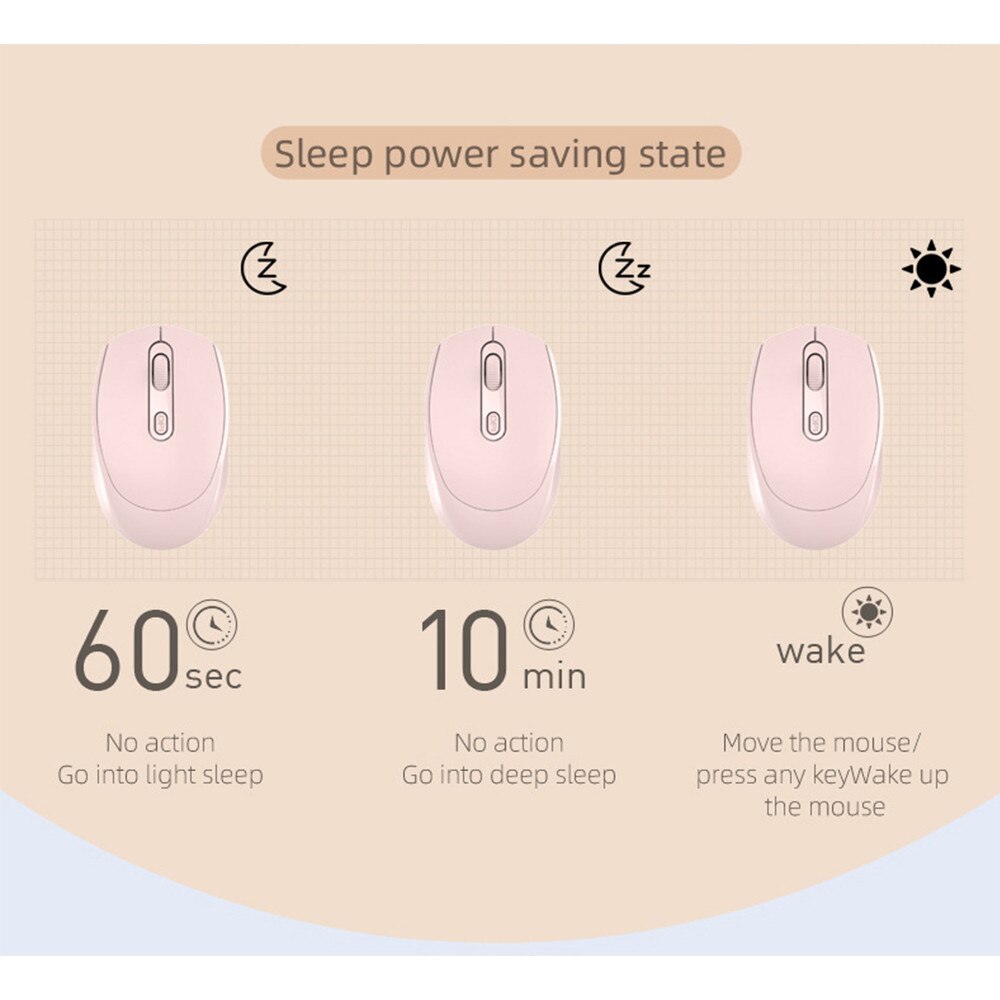 Mouse Wireless Fbirddek® 2.4GHZ si Bluetooth 5.2, Silentios, Reglabil ...