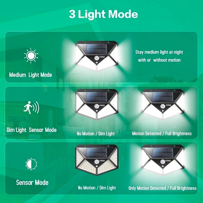 Set 4 lampi solare exterior FiGGA® de gradina, puternice, cu senzor de ...