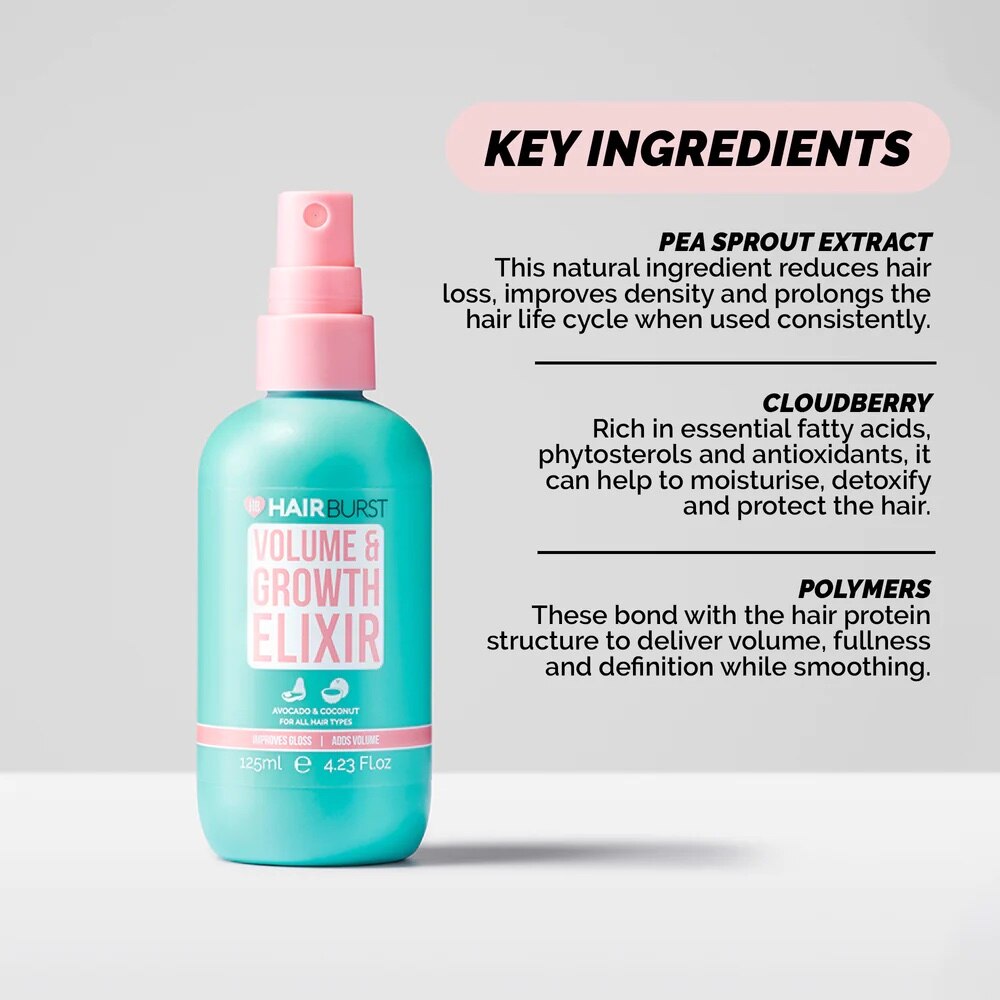 Elixir Spray Volumen és Hajnövekedésért, Hairburst, 125 ml - eMAG.hu