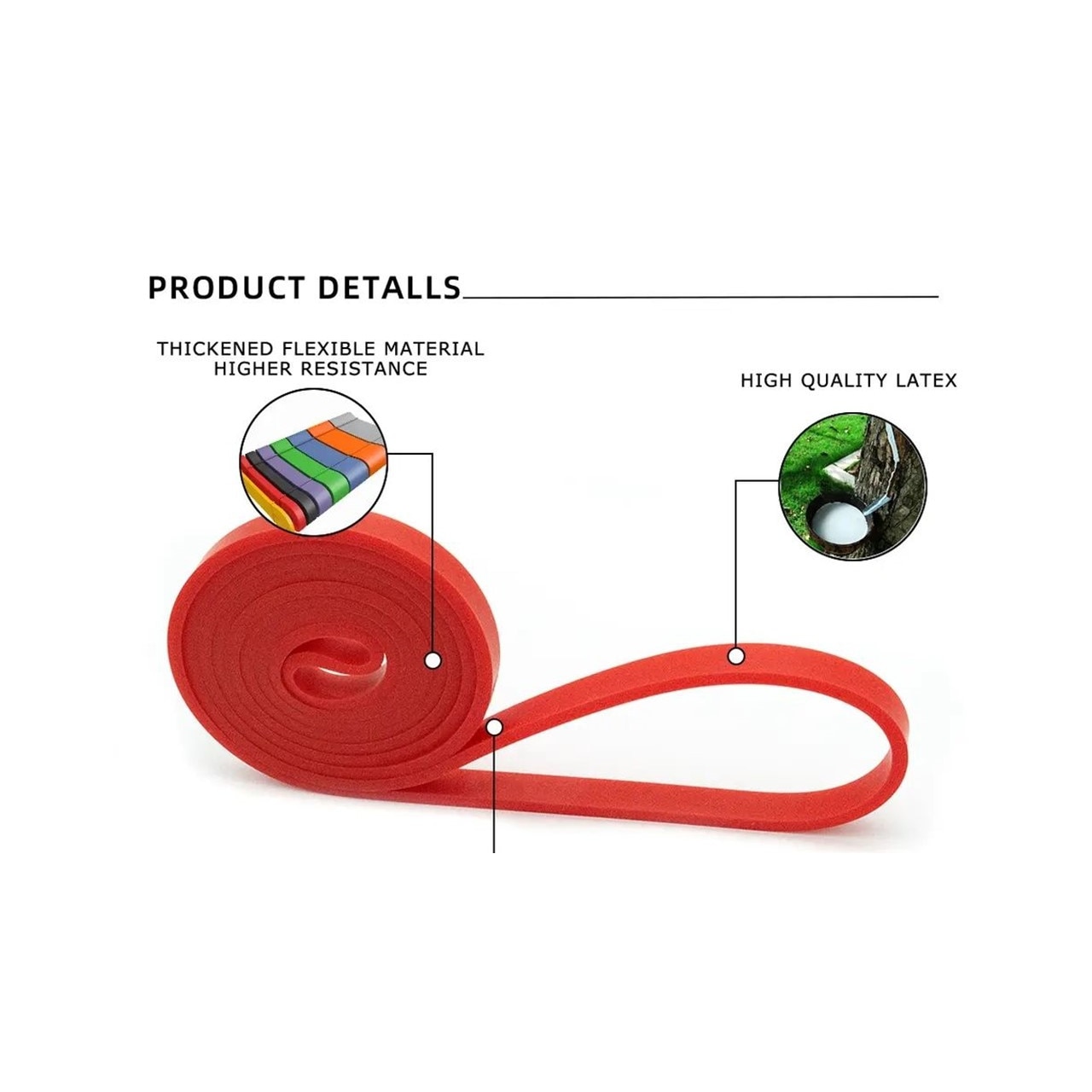 Banda elastica lunga Spowerts, resistance band pentru fitness ...