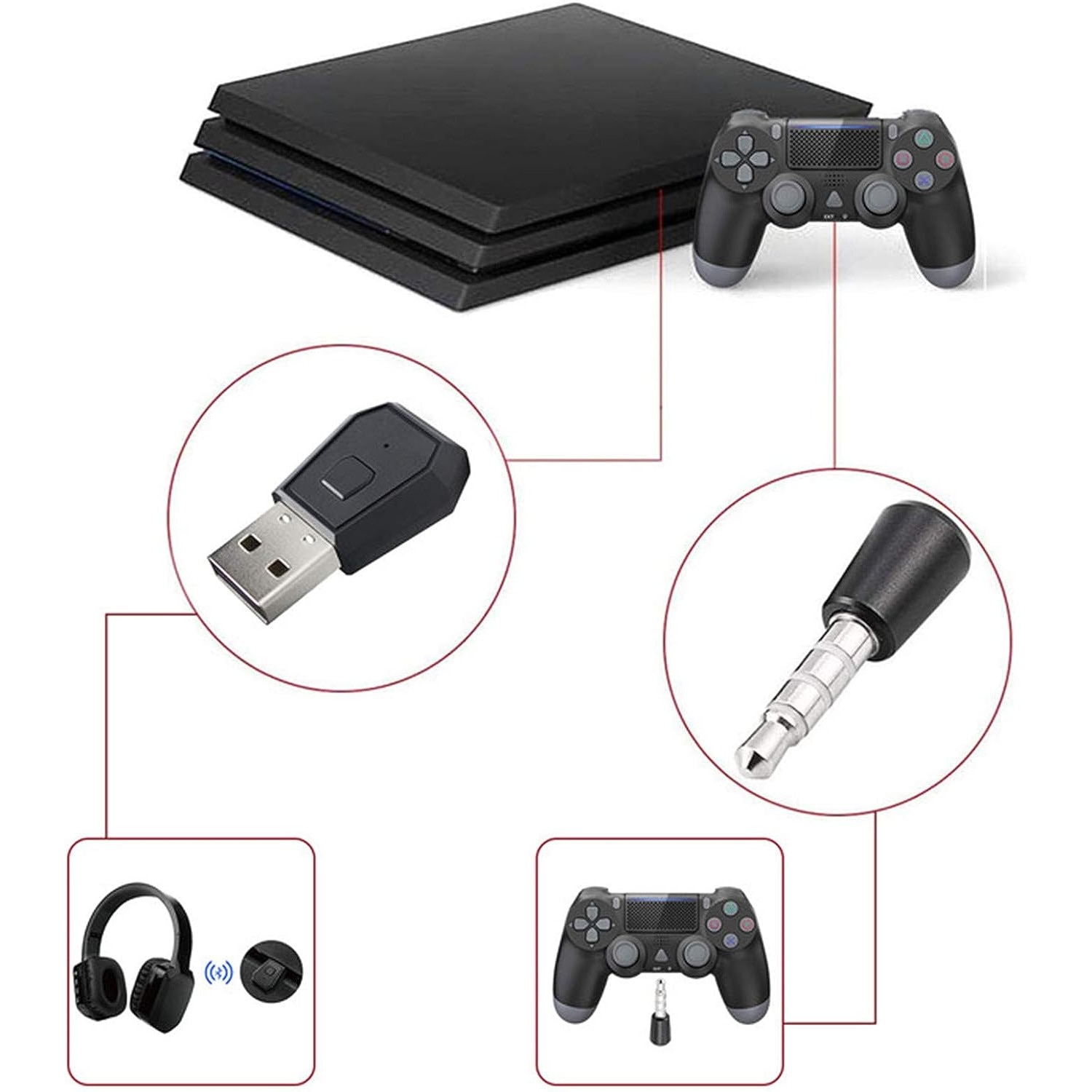 Adaptor, Bluetooth/PS4, Negru - eMAG.ro